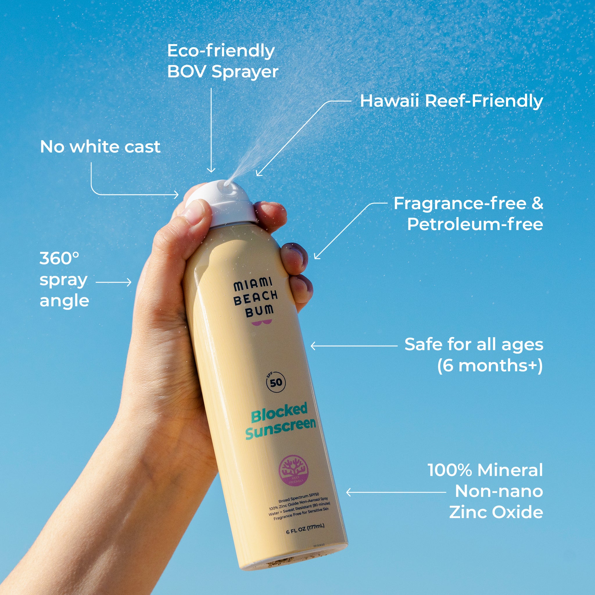 Miami Beach Bum® - Blocked SPF 50 Mineral BOV Sunscreen Spray - Shop ...